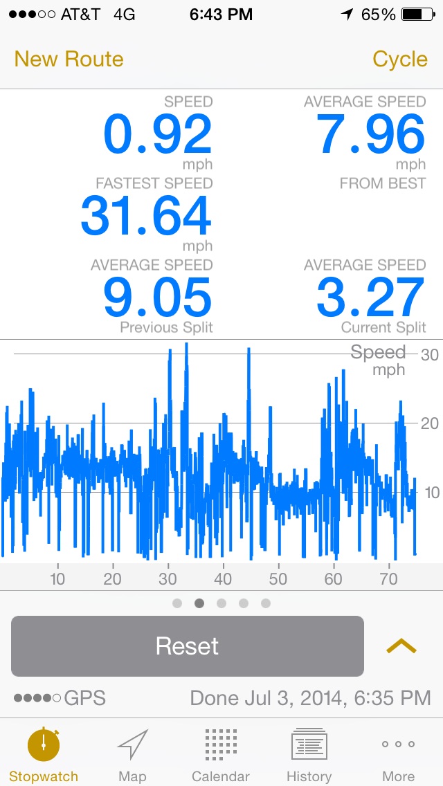48 Across the 48 Day 1 Journal – George Maurer